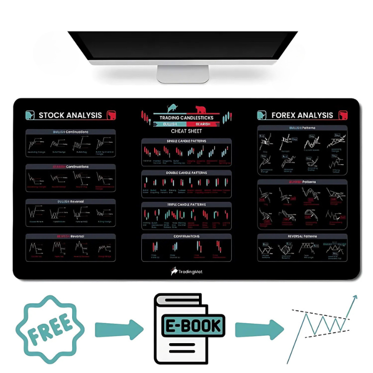 Trading MousePad – TradingMat