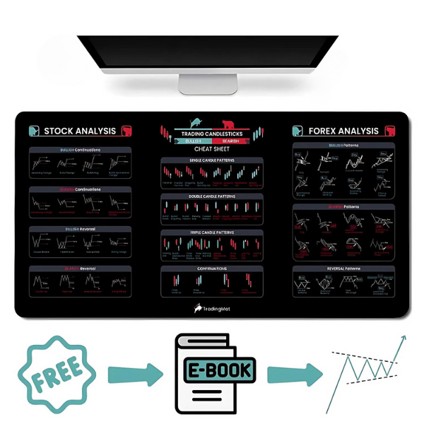 Trading MousePad – TradingMat